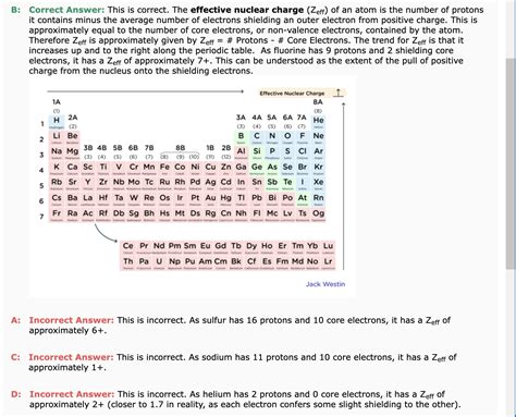 Greatest Zeff Calculation Rchemhelp