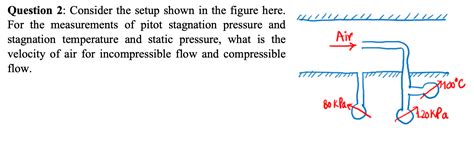 Solved Question Consider The Setup Shown In The Figure Chegg