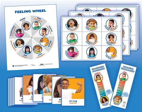 The Pyramid Model The Discovery Source