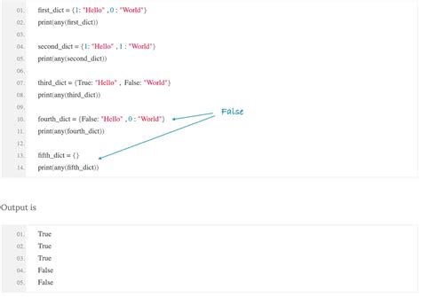 Use Any Function In Python To Check If Anything Inside A Iterable Is True Codevscolor