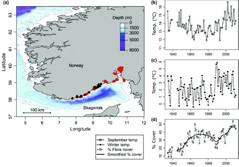 A Map Of Norways Skagerrak Coastline And Locations Of Beach Seine