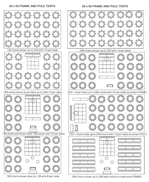 Wedding Rental Aaa Rental System Wedding Reception Layout