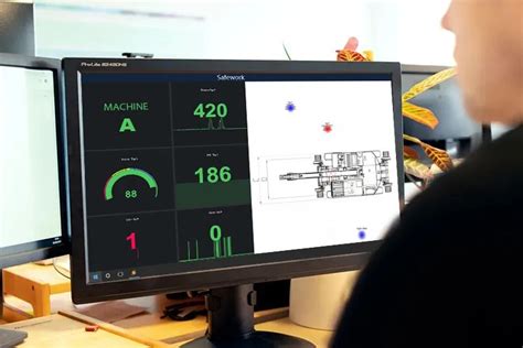 Safework Lurtis Lurtis Ai