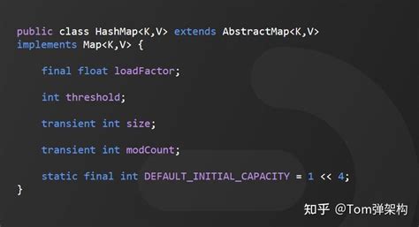 3分钟轻松理解单线程下的hashmap工作原理 知乎 3分钟轻松理解单线程下的hashmap工作原理 知乎