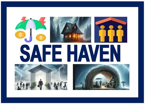 Haven Meaning