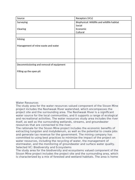 eesc13h3 assignment 2 pdf water resources wetland