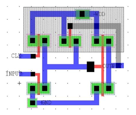 Layout Of The A Standard Domino Circuit And B Layout Of The