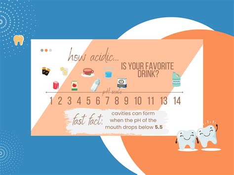 Ph Scale For Dental Office Etsy