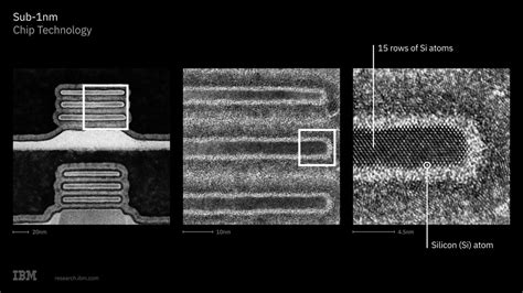 Ibm Unveils Worlds First Sub 1 Nanometer Chip Technology