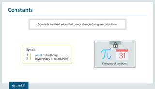 JavaScript Tutorial For Beginners JavaScript Training JavaScript Programming Tutorial