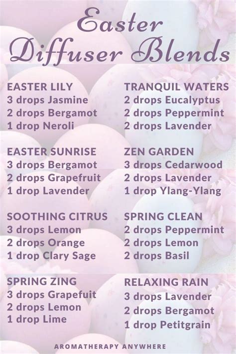 Easter Diffuser Blends To Celebrate The Joyous Season