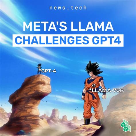 Hex Code On Linkedin Coding Programming Meta Ai Gemini Chatgpt