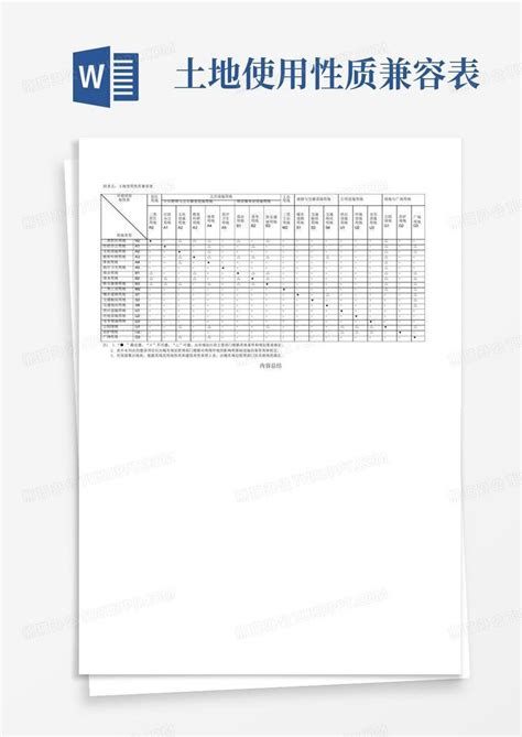 土地使用性质兼容表word模板下载编号qpyyozkx熊猫办公