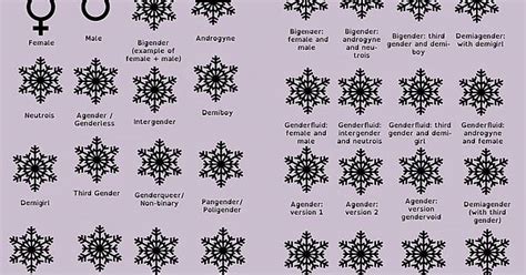 Handy Guide For Tumblr Part 2 Imgur