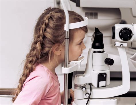 Myopia Short Sightedness Eye Test And Myopia Management