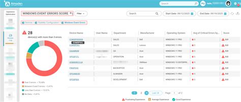 Device Calculation Structure Product Documentation