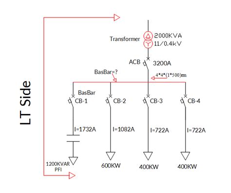 Electrical Panel Design Busbar Size Calculation Chart Pdf Voltage Lab
