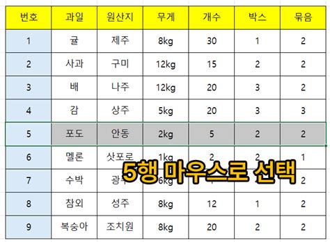 엑셀 표에서 행 열 전체 옮기기 복사 붙여넣기 없이 이동하기 네이버 블로그