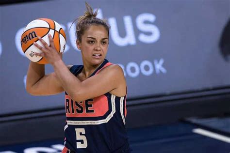 Top 20 Hottest Wnba Players In 2024 Who Tops The List Ke