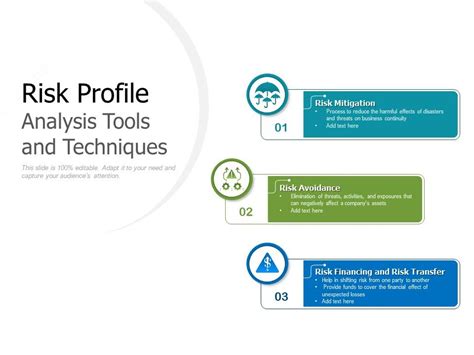 Risk Profile Analysis Tools And Techniques Ppt Images Gallery