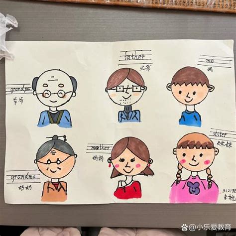 三年级下册英语人物简笔画（漂亮18张）简笔画图片大全