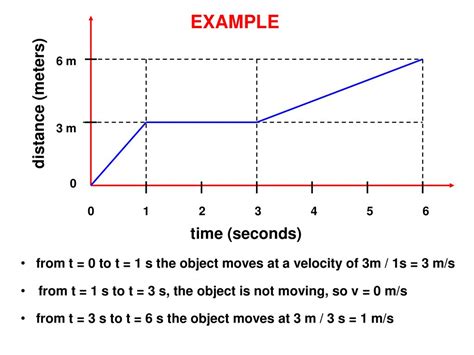 29 006 Lecture 2 Mechanics Why Do Things Move Ppt Download