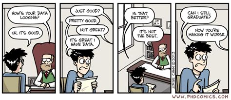 Phd Comics Hows The Data