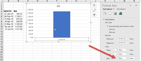Date Axis In Excel Chart Is Wrong • Za