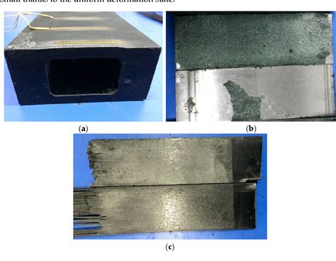 Pdf Method Of Designing A Friction Based Wedge Anchorage System For