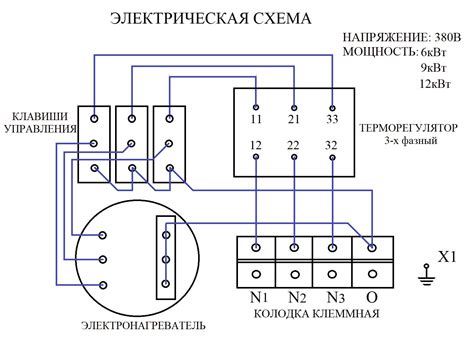 Электрический котел (водонагреватель) ЭВПМ-9,0/380 Т – купить оптом и в ...