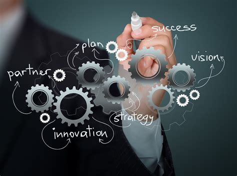 Value Chain Assessment Analysis Consulting Advisory Services