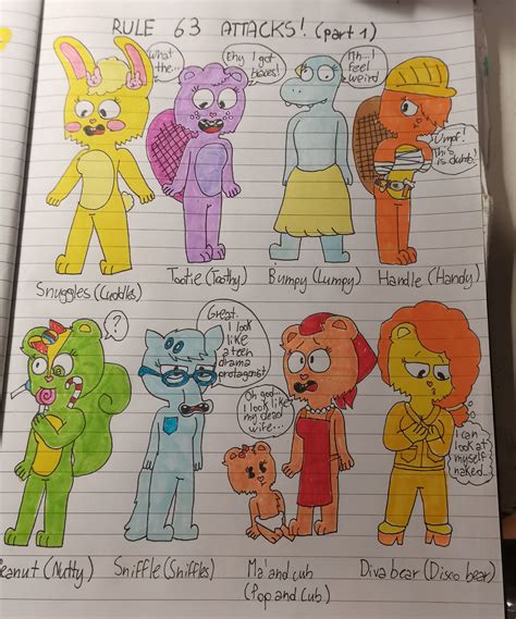 Htf Rule 63 Attacks Part 1 By Maryandflowers On Deviantart
