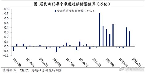 今年的618购物节会遇冷吗？