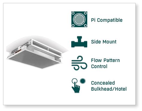 Fläktgroup Semco Chilled Beam Solutions