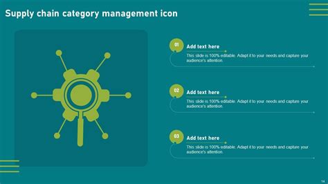 Category Management Powerpoint Ppt Template Bundles Ppt Presentation