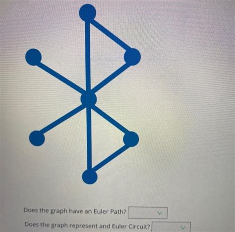 solved does the graph have an euler path yes does the graph