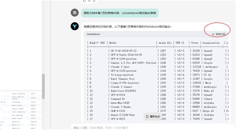 免费ai神器!完美提取识别扫描版pdf文件中的表格内容 知乎 免费ai神器!完美提取识别扫描版pdf文件中的表格内容 知乎