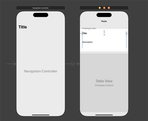 exploring ios app design patterns mvc vs mvvm