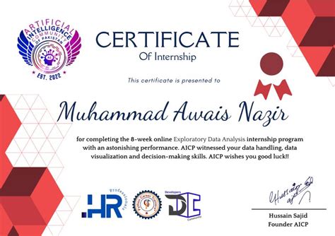 M Awais Nazir On Linkedin Python Datascience Ai Ai Aicommunity Learning Dataanalysis