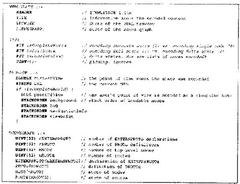 Top Level Structure Of Vrml State Download Scientific Diagram