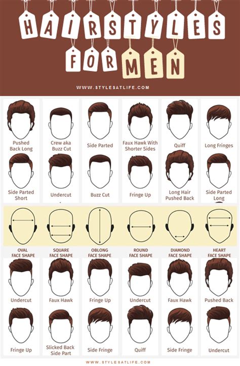 90 Most Popular Hairstyles For Men From Classic To Modern Artofit