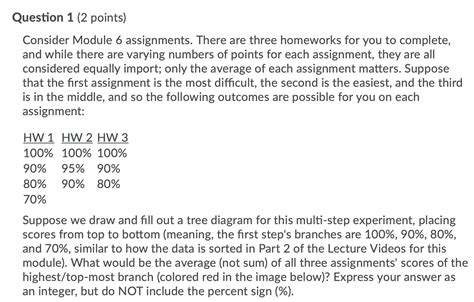 Solved Question 1 2 Points Consider Module 6 Assignments