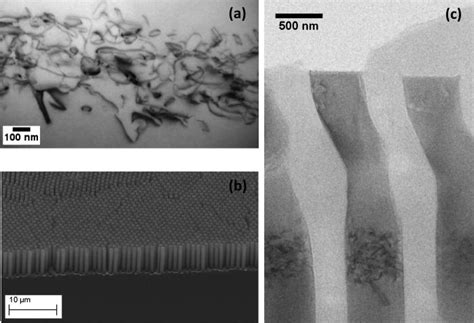 A Cross Sectional Transmission Electron Microscope Xtem Image Of