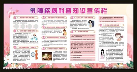 乳腺疾病的科普知识设计图其他广告设计设计图库昵图网