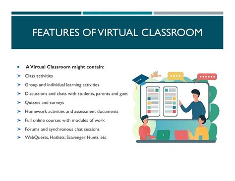 Virtual Classroom Learning Method Architecture Ppt