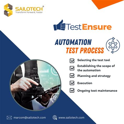 Automation Testing Testprocess Qastrategy Testtools Automationtesting Business Testing