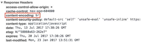 Content Encoding