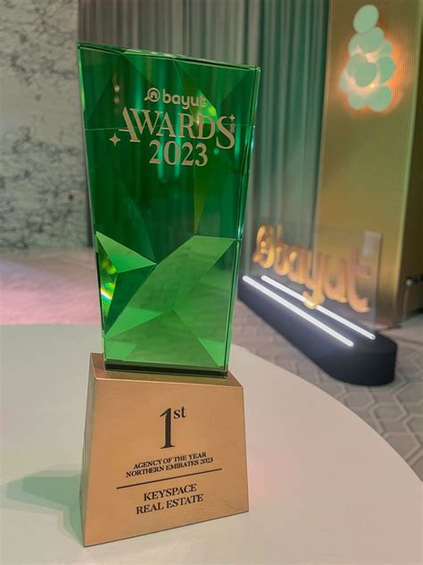 Zaif Mohammad On Linkedin In 2019 When The Journey Began And Keyspace Was Setup The Goal Was