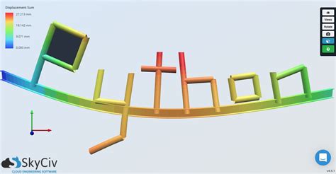 Steve Richardson On Linkedin Structuralengineering Skyciv