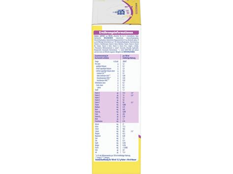 Beba Expert Ha 2 Folgenahrung Mit Hydrolysiertem Protein